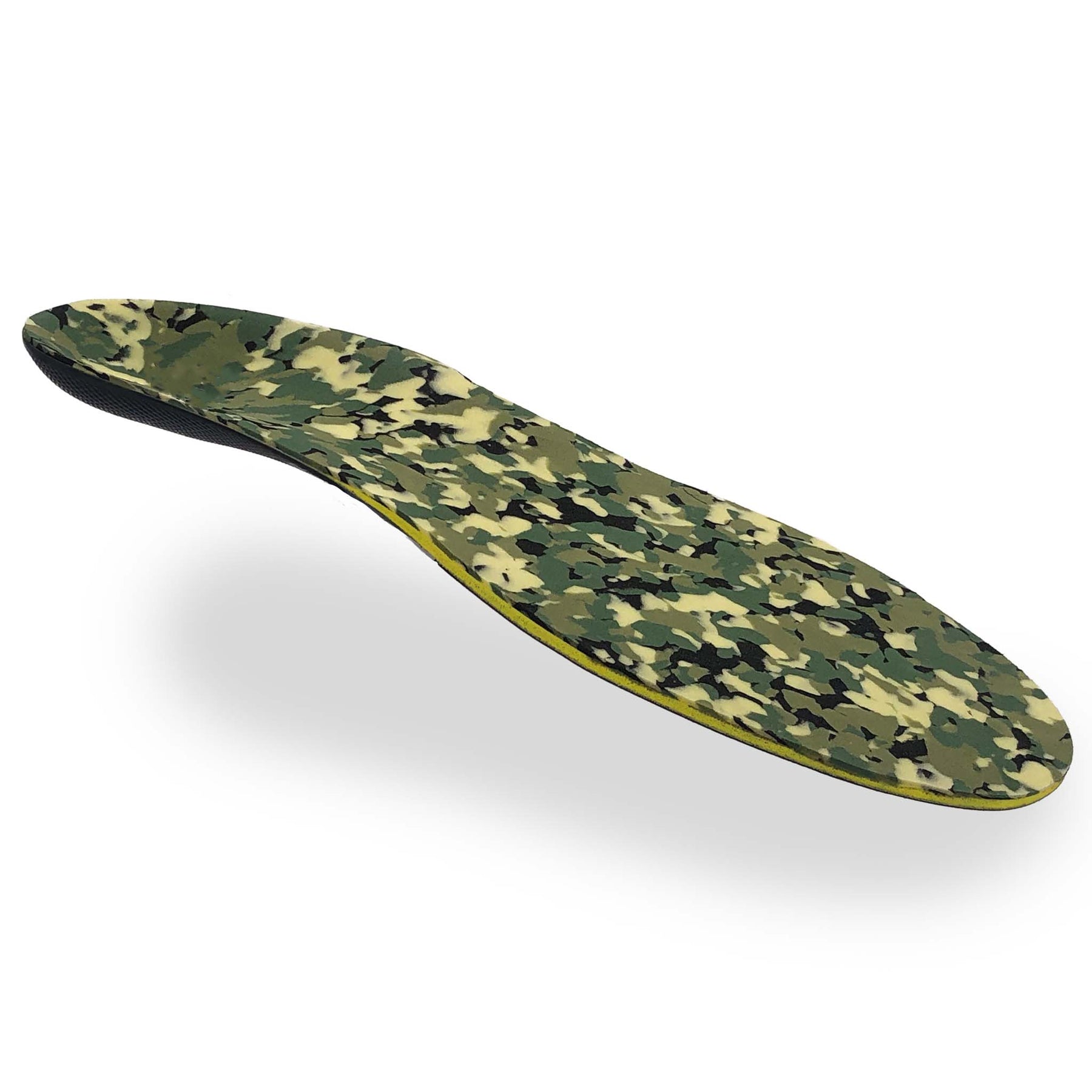 Custom Orthotics Collection | SheepFeet